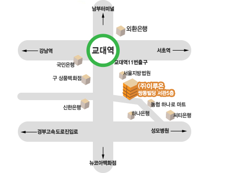 이루온